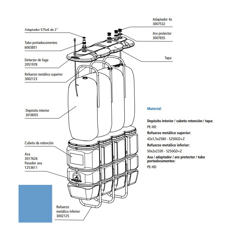 Schutz Depósito Gasoil TANK IN TANK Plástico Doble 2000 L gris
