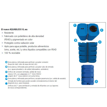 Depósito de Agua Potable Aquablock Soplado XL de 3000 Litros Schutz