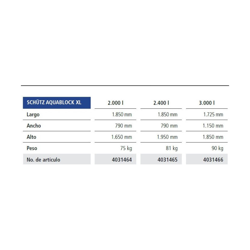 Depósito de Agua Potable Aquablock Soplado XL de 2000 Litros Schutz